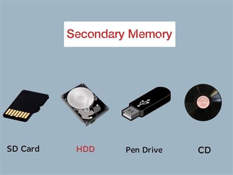 सकडर ममर कय ह What is Secondary Memory in Hindi