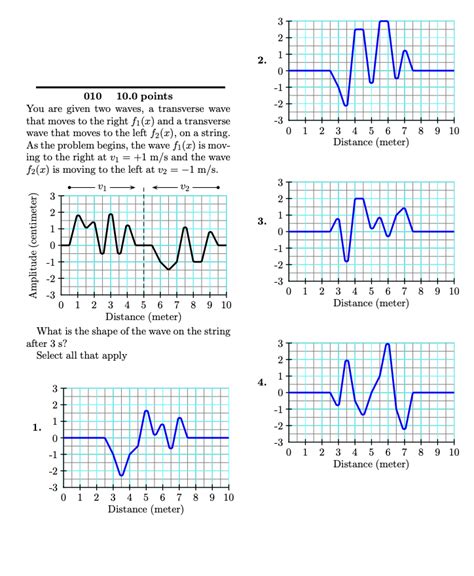 Solved 010100 Points You Are Given Two Waves A Transv