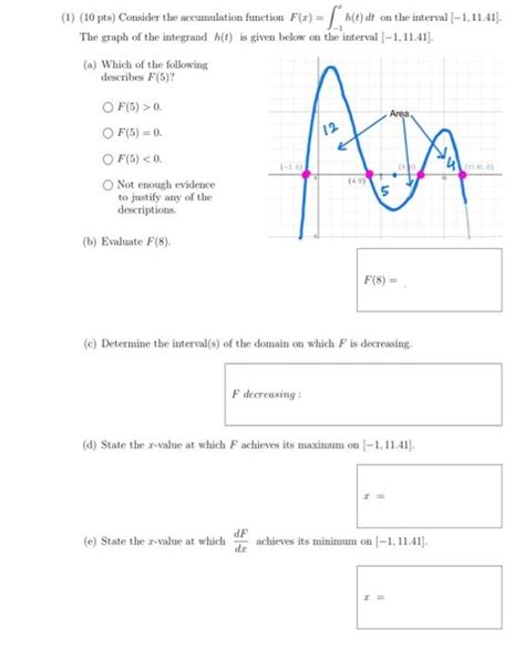 Solved 1 10 Pts Consider The Accumulation Function