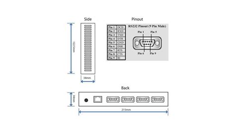 Es 701 Brainboxes Serial Device Server Serial Ports 4 Rs232 30v