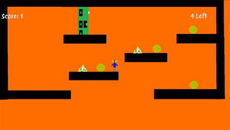 Cis 151 Project 1 The Collector By Alexv007