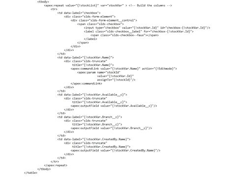 Lightning Design System For Visualforce Page