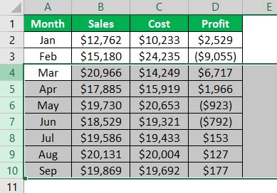 Excel Shortcut To Select Row Step By Step Examples