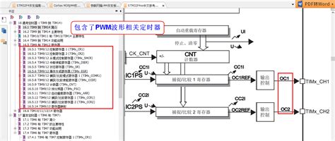 stm32f407 基本定时器配置输出pwm方波 stm32f407输出方波 csdn博客