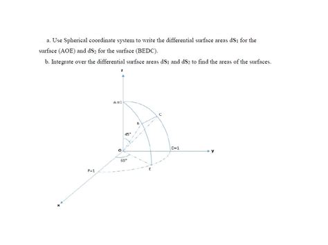 Solved A Use Spherical Coordinate System To Write The Chegg
