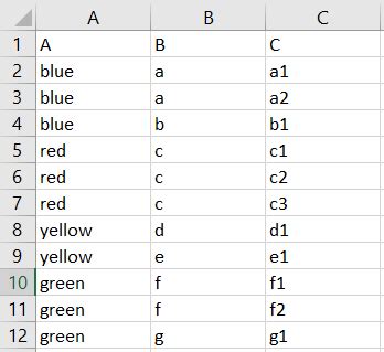 Python Using Pandas With Idle Stack Overflow