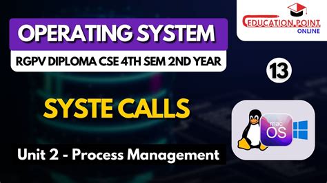 System Calls Operating Systems Rgpv Diploma Cseit 4th Sem 2nd Year