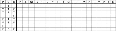 9 Testing For Validity Example Elementary Formal Logic