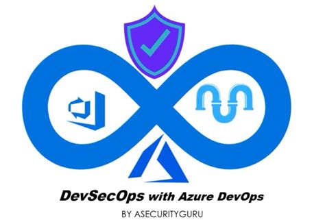 Devsecops Azuredevops Segurançadainformação Aprendizadocontínuo