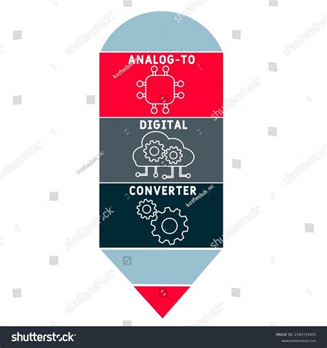 Adc Analogtodigital Converter Acronym Business Concept Stock Vector