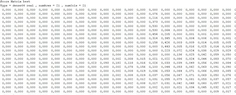 how to visualize an entire matrix when debugging java with intellij idea stack overflow