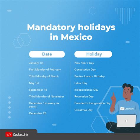 Coderslink Employers On Linkedin Are You Interested On Hiring Mexican