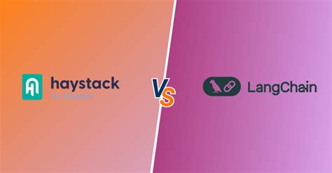 Langchain Vs N8n A Comprehensive Guide Peliqan