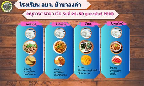 โรงเรียน อบจ บ้านจองคำ จ แม่ฮ่องสอน