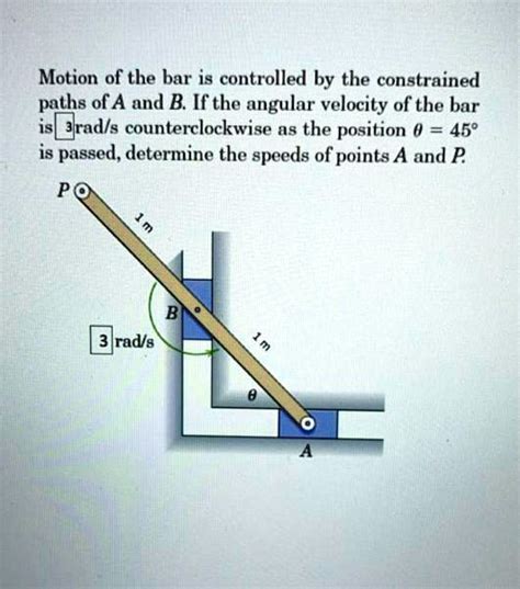 solved motion of the bar is controlled by the constrained paths of a
