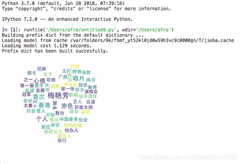python 词云 教程 sublime运行from wordcloud import wordcloud imagecol csdn博客