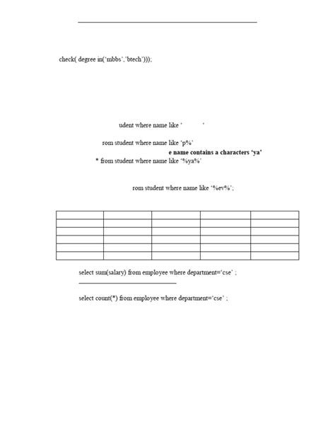 Dbms Reference For Placement Pdf Relational Database Databases