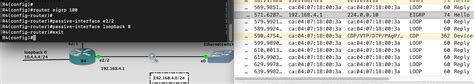 Hackingdna Eigrp Lab On Gns3