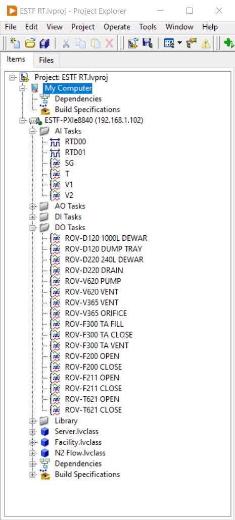 Project Tasks In Real Time Linux Os Ni Community