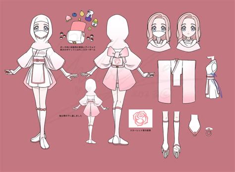 Character Reference Sheets Of My Customized Protagonists R