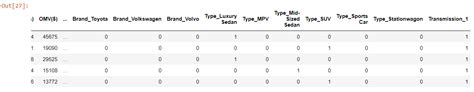 github macgyver121 project predict car prices with ml and mlp