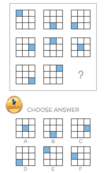 10 Logical Thinking Quizzes And Answers Edublox