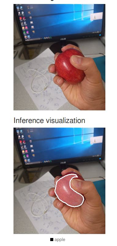 Why Digits Inference In Semantic Segmentation Shows Better Results