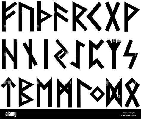 Viking Runes Guide Runic Alphabet Meanings Norse