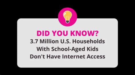 T Mobiles Project 10Million Wants To Help Babes Get Online At Home