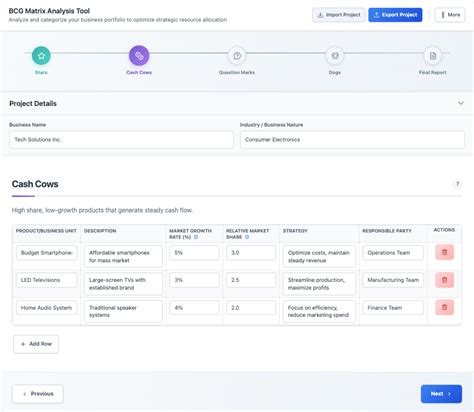 Bcg Matrix Analysis Tool Portfolio Strategy And Resource Allocation