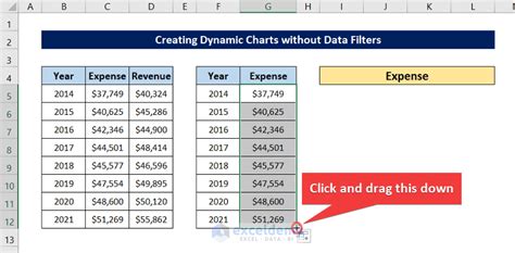 How To Create Dynamic Charts In Excel Using Data Filters 3 Easy Methods