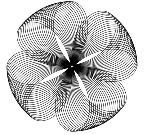 Swiftui Tutorial For Ios Creating Charts Kodeco