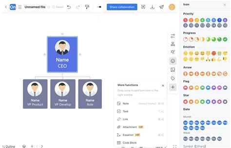 線上心智圖 Ai心智圖軟體 心智圖線上製作 心智圖範本怎麼畫 Processon