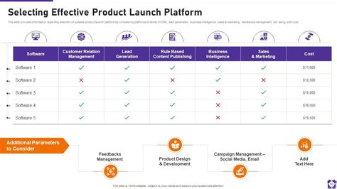 Top 10 Product Launch Playbook Powerpoint Presentation Templates In 2025
