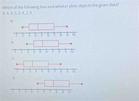 which of the following box and whisker plots depicts the given data 8