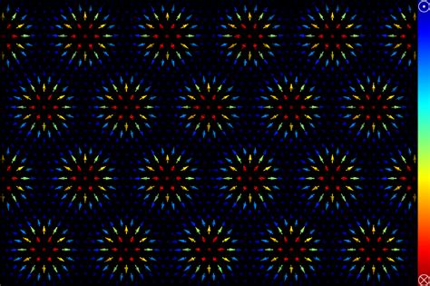 Ferromagnetic Skyrmion Crystal Texture Triangular Crystal Of