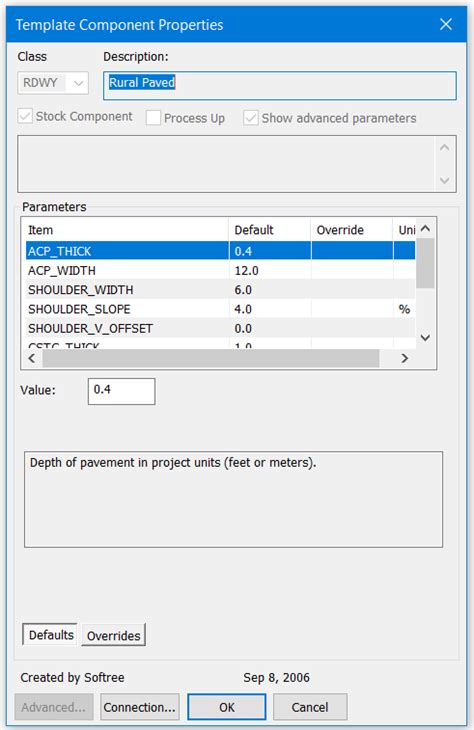 Templates Hierarchy Properties Components Softree Technical Systems Support