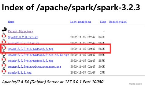 spark集群安装部署（基于standalone模式） sprak linux 集群安装步骤 csdn博客