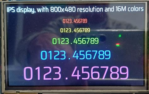 Solved Neochromgpu2d Registers Documentation Stmicroelectronics