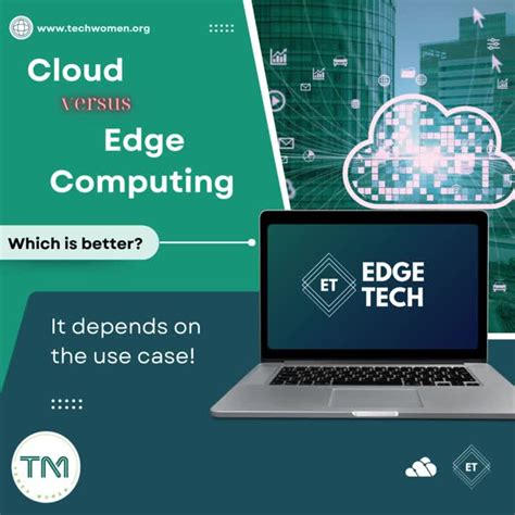 Temca Women On Linkedin Cloudcomputing Edgecomputing Ittrends