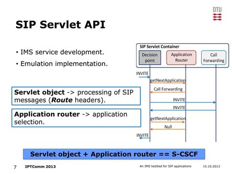 PPT An IMS Testbed For SIP Applications PowerPoint Presentation Free Download ID 4004824
