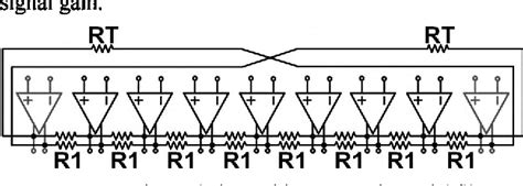 Table From A Sub Sampling GS S Bit Flash ADC With Asymmetric Spatial Filter Response