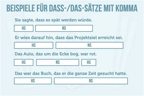 Dass Oder Das Unterschied Regeln Bungen