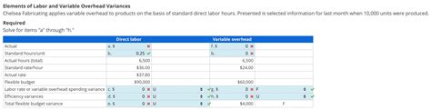 Solved Elements Of Labor And Variable Overhead Variances Chegg Com