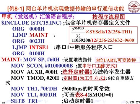 第八章 数据通信 Ppt Download