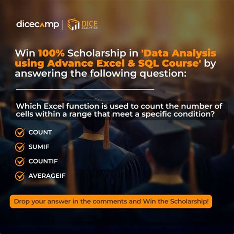 dicecamp on linkedin we are back with another 100 scholarship our data analysis using…