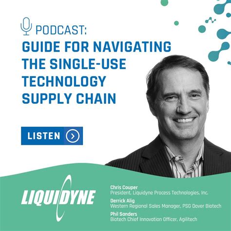 Liquidyne Process Technologies Inc On Linkedin Biotech Podcast
