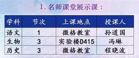 就在明天！深圳育才中学教学开放日来啦！ 搜狐大视野 搜狐新闻