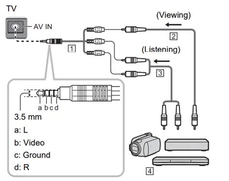 Panasonic TH MZ Z OLED Smart TV Instruction Manual