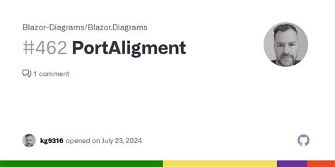 portaligment · issue 462 · blazor diagrams blazor diagrams · github